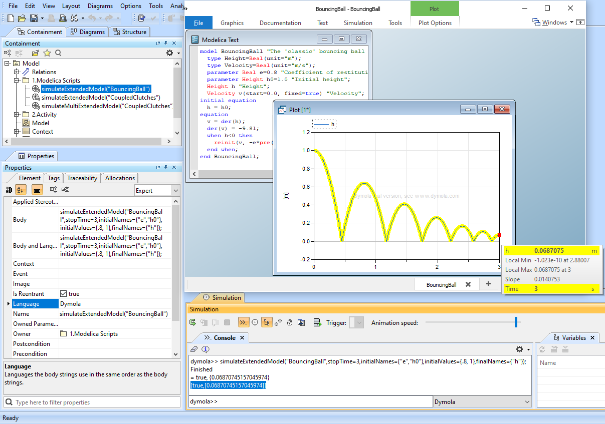 Integration with Dymola